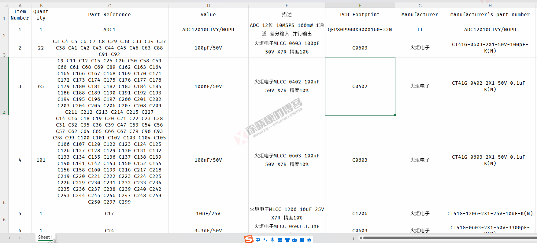 Cadence Orcad导出BOM的方法与整理BOM的脚本分享_cadence导出bom-CSDN博客